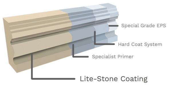 Lightweight Material - Serene Stone